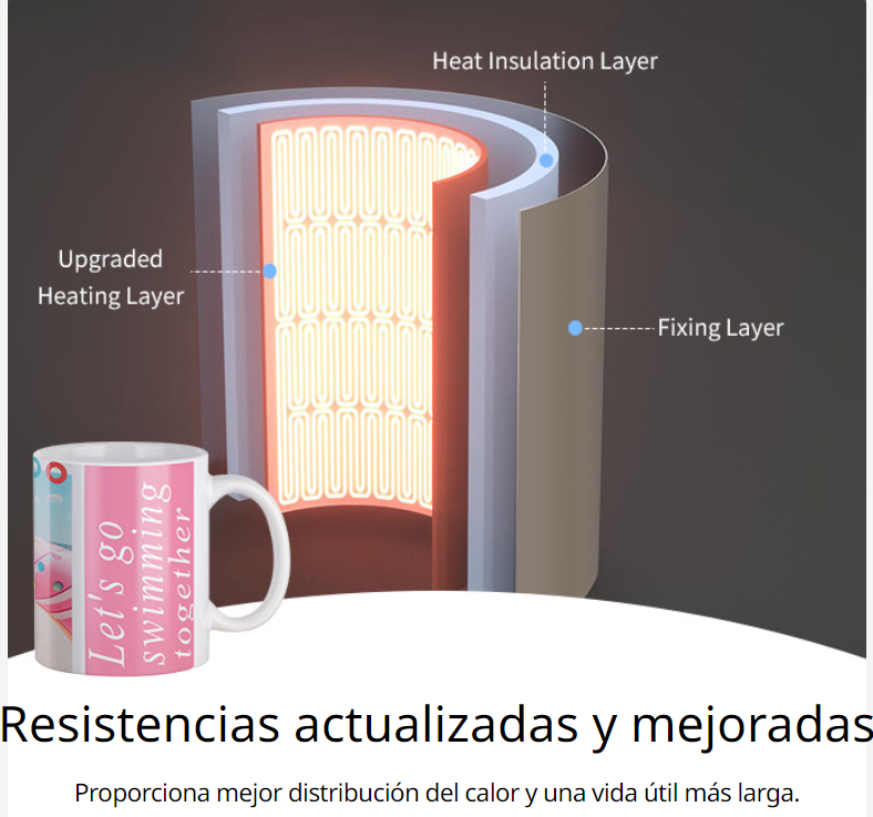 Prensa para tazas Pro Easy Automática - AZUL - Craft Express – Maikit!