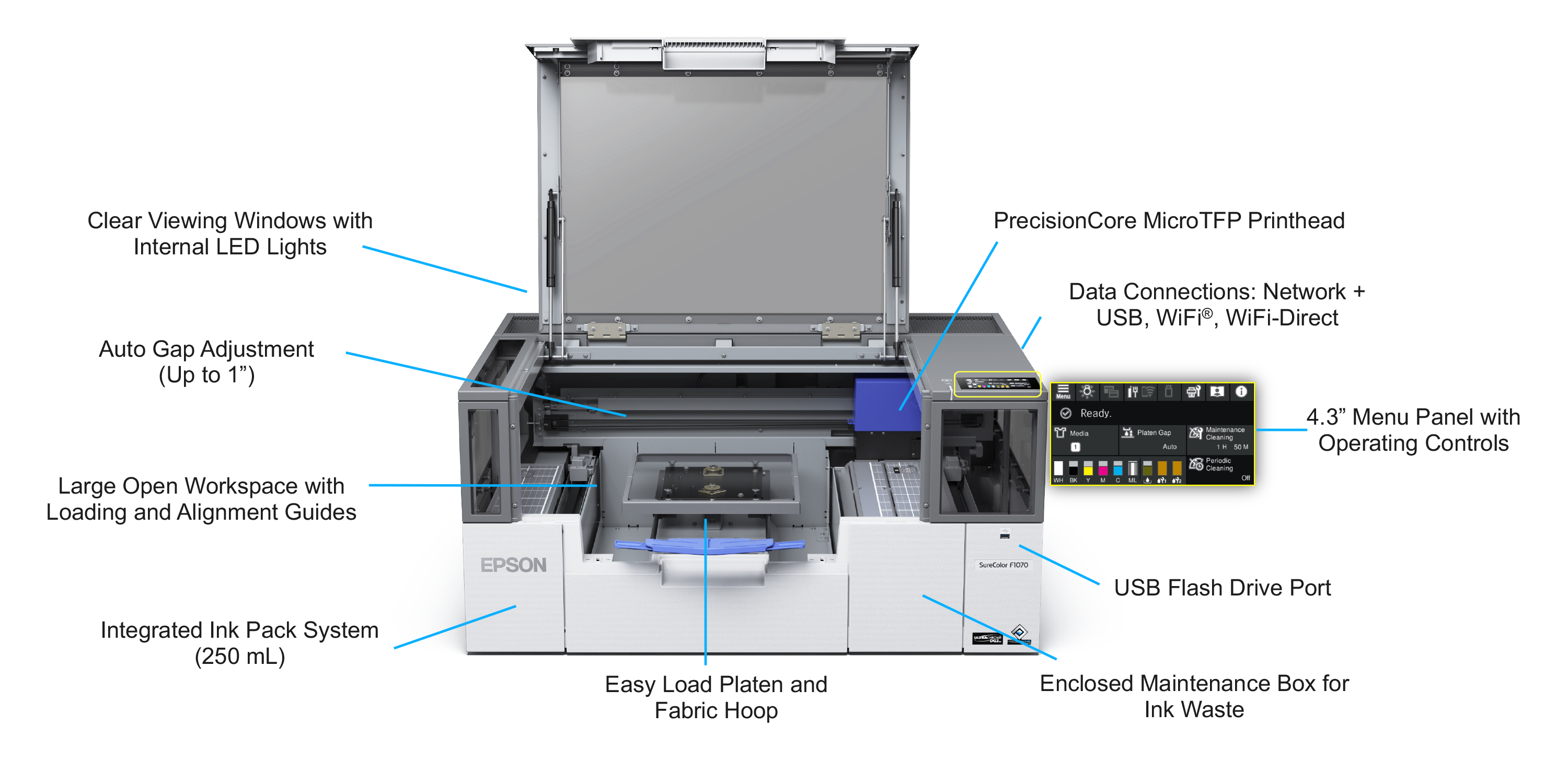 Impresora Epson® SureColor F1070 Hibrida DTG/DTF – Maikit!